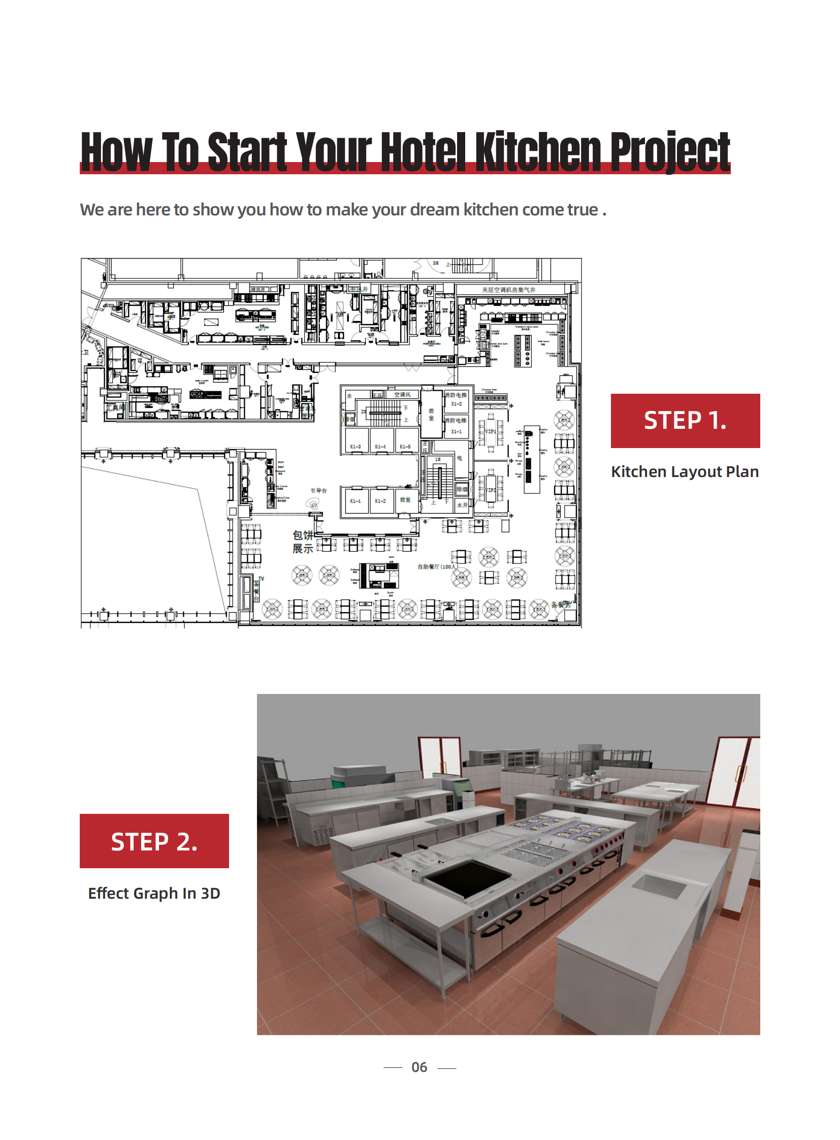 Star Hotel Kitchen Solution - CHEFS CATERING EQUIPMENT CO.,LTD